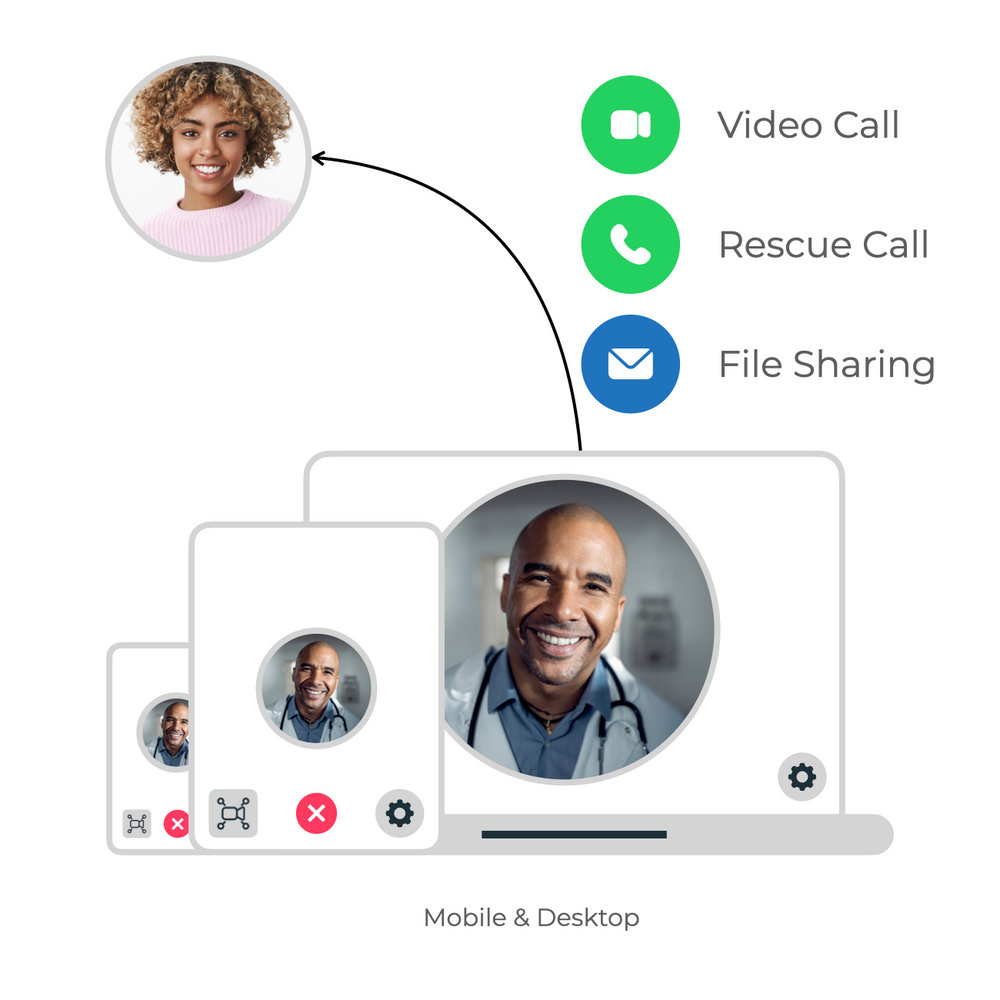 Field Service | Solution