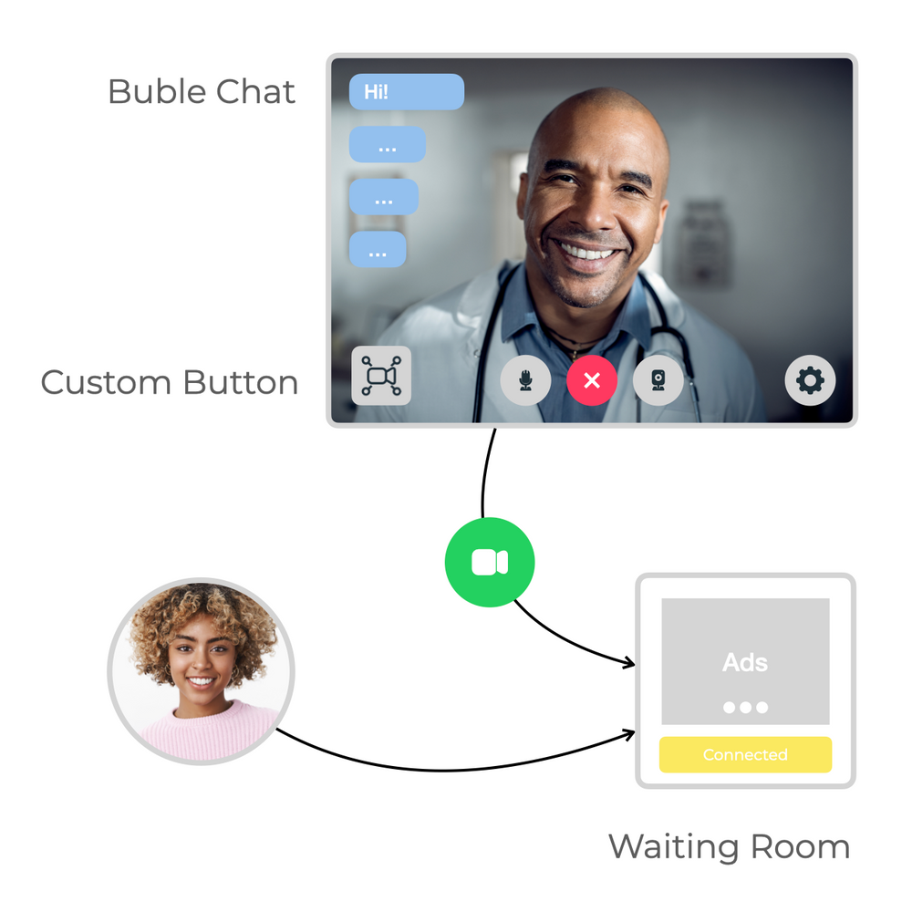 Field Service | Solution