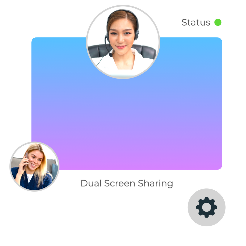 Remote Viewer | Solution